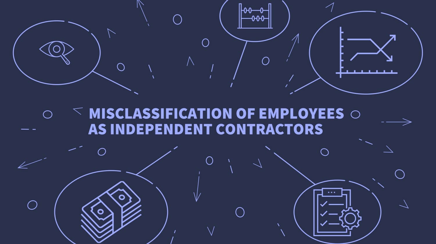 What Is The IRS Employee Misclassification Amnesty Program?